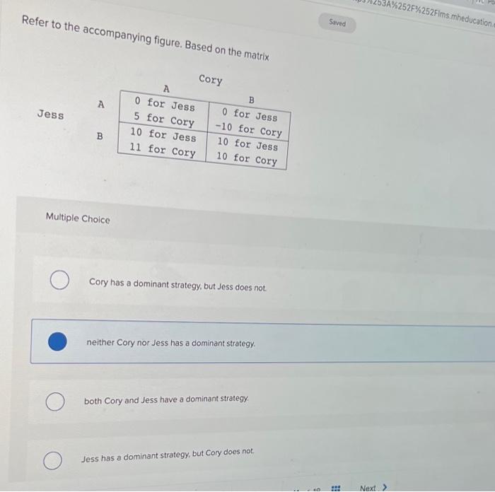 Solved Refer to the accompanying figure. Based on the matrix | Chegg.com