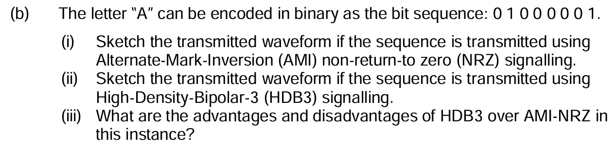 Solved (b) ﻿The letter "A" ﻿can be encoded in binary as the | Chegg.com