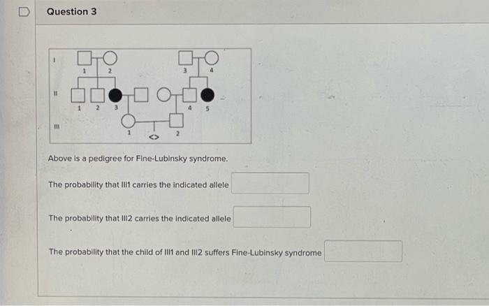 Solved Above is a pedigree for Fine-Lubinsky syndrome. The | Chegg.com