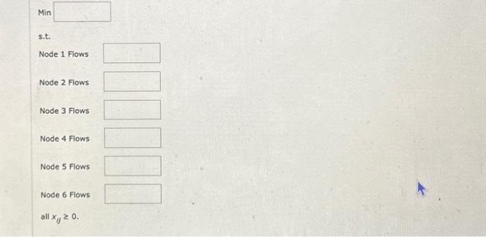 Solved Write the LP formulation for this transportation | Chegg.com