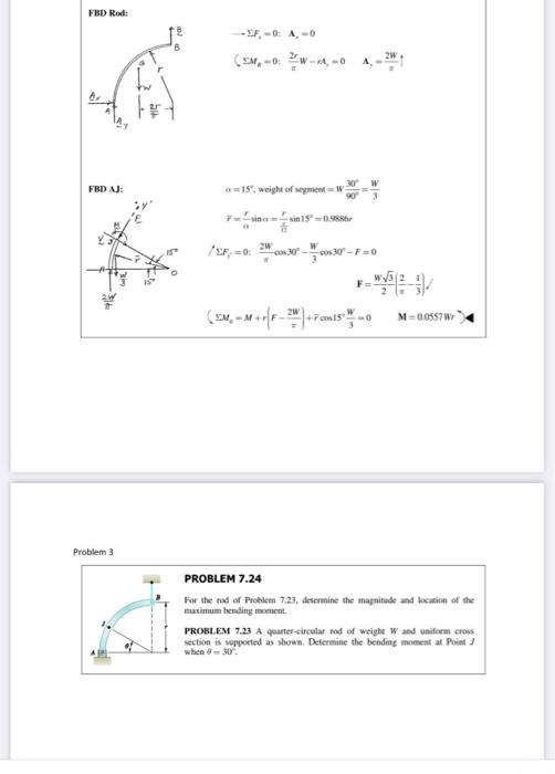 above is the rod of 7.23 bending momnet need helpd | Chegg.com
