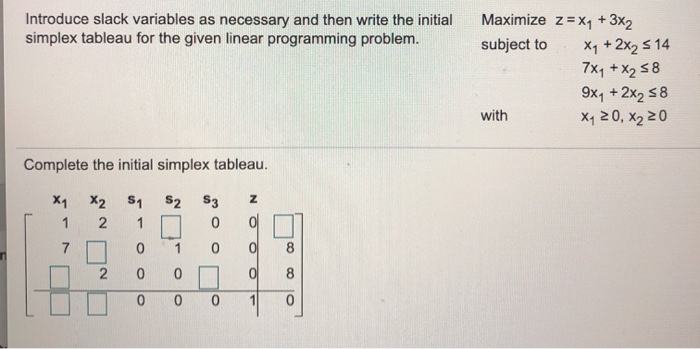 Solved Introduce slack variables as necessary and then write | Chegg.com