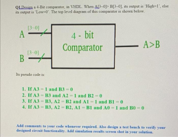 Solved Q1. Design a 4-Bit comparator, in VHDL. When A1-0]> | Chegg.com