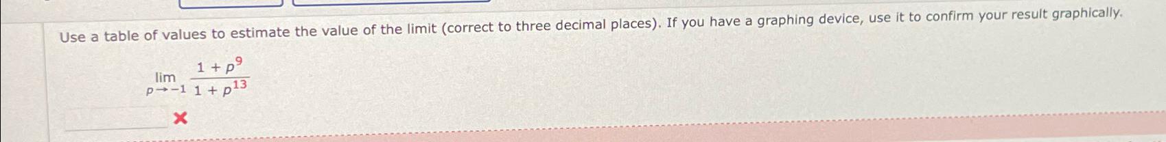 Solved Use a table of values to estimate the value of the | Chegg.com
