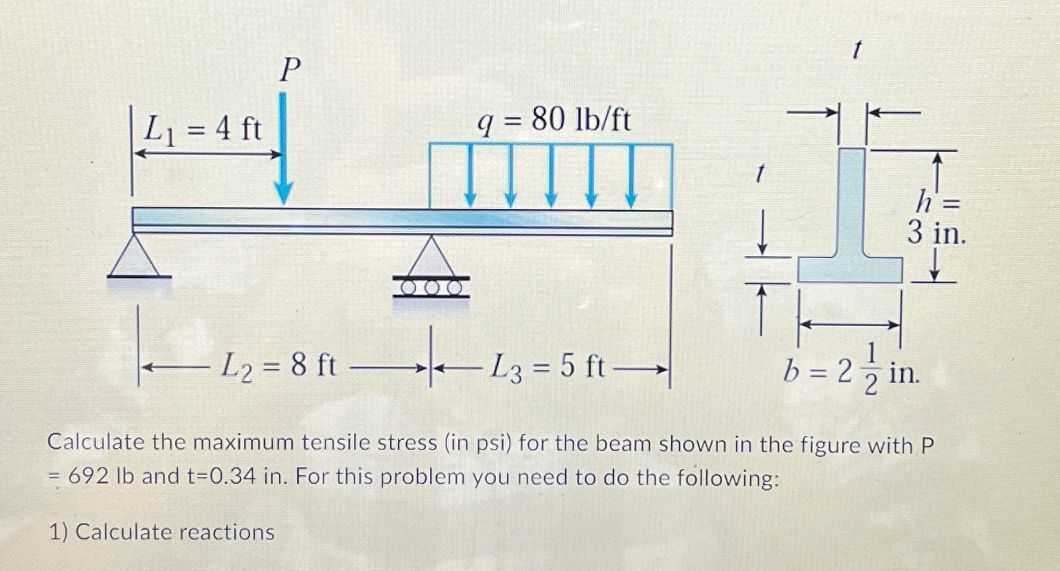 Solved Calculate the maximum tensile stress (in psi) ﻿for | Chegg.com