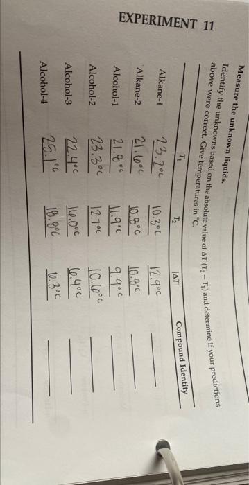 Measure the unknown liquids. Identify the unknowns | Chegg.com