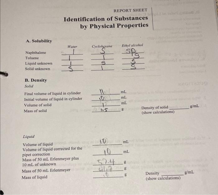 REPORT SHEET Identification of Substances by Physical | Chegg.com