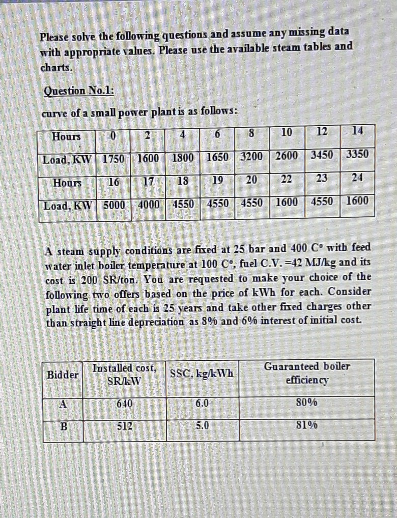 Solved m Please solve the following questions and assume any | Chegg.com