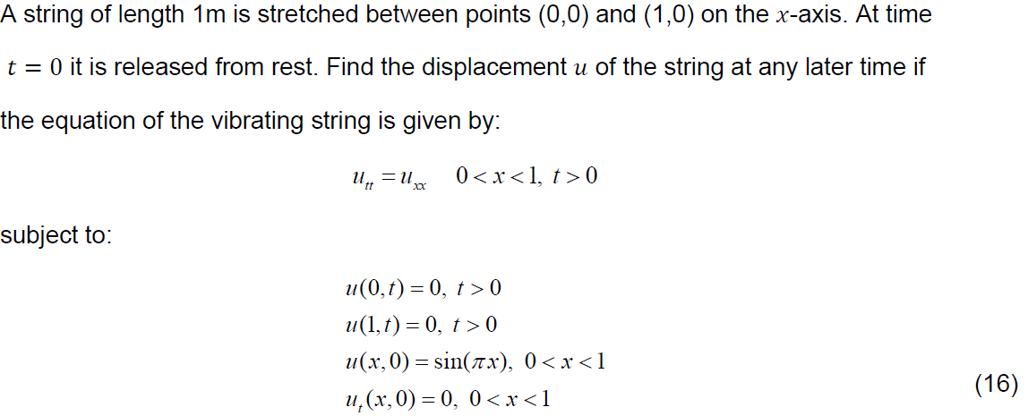Solved A string of length 1m ﻿is stretched between points | Chegg.com