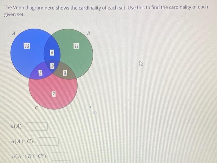 Solved The Venn diagram here shows the cardinality of each | Chegg.com