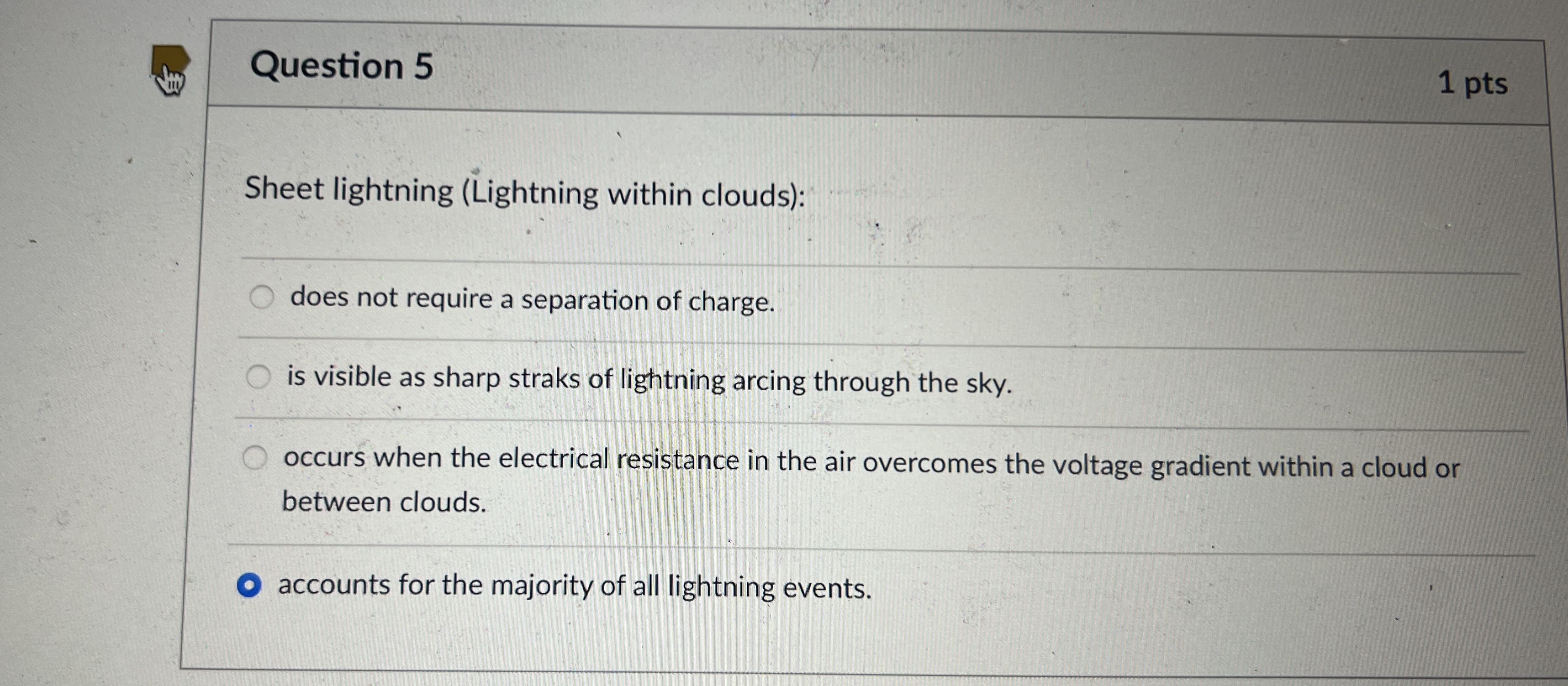Solved Question 51 ﻿ptsSheet lightning (Lightning within | Chegg.com