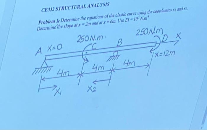 Solved CE3J2 STRUCTURAL ANALYSIS Problem ly Determine the | Chegg.com