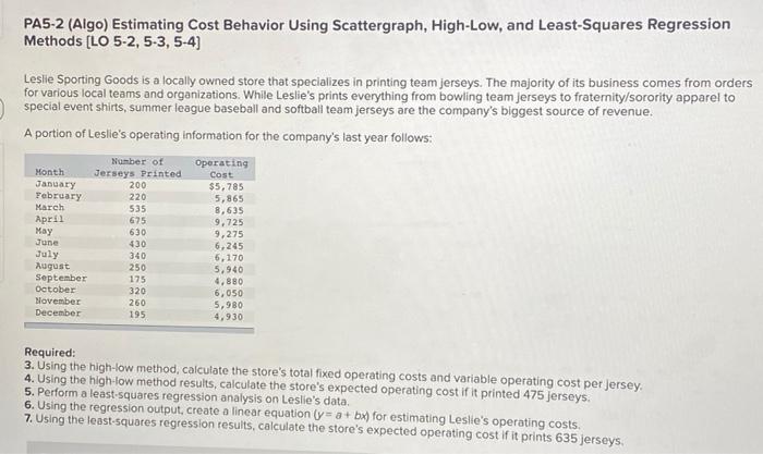 Solved PA5-2 (Algo) Estimating Cost Behavior Using | Chegg.com Solved PA5-2 (Algo) Estimating Cost Behavior Using | Chegg.com