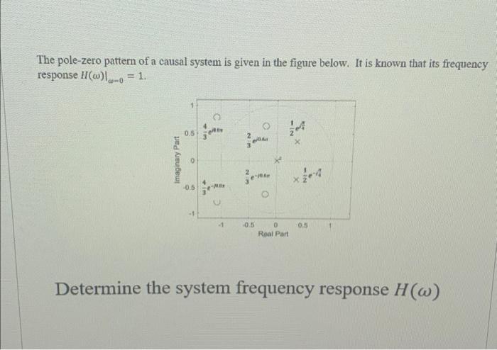 Solved The pole-zero pattern of a causal system is given in | Chegg.com