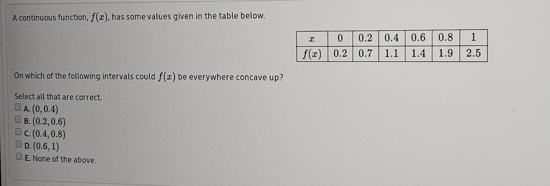 Solved A continuous function, f(x), ﻿has some values given | Chegg.com