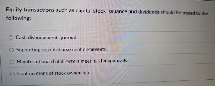 Solved Equity transactions such as capital stock issuance | Chegg.com