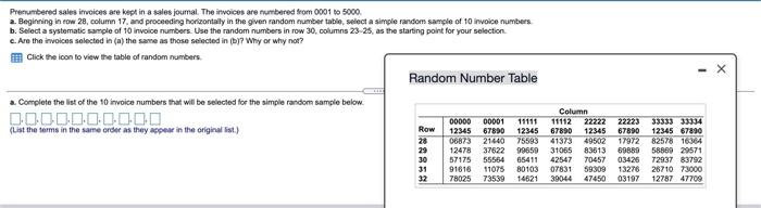 Solved х Prenumbered sales invoices are kept in a sales | Chegg.com