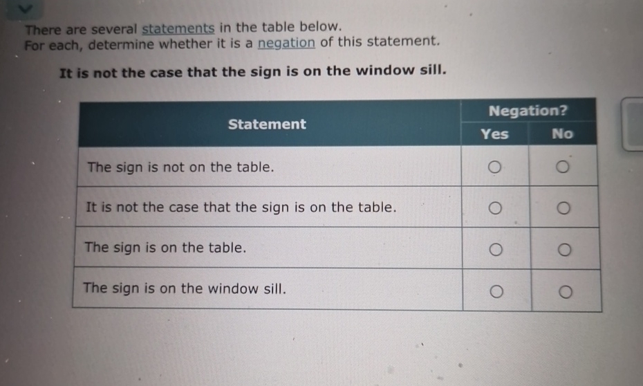 Solved There are several statements in the table below.For | Chegg.com