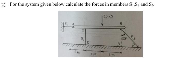 Solved For the system given below calculate the forces in | Chegg.com