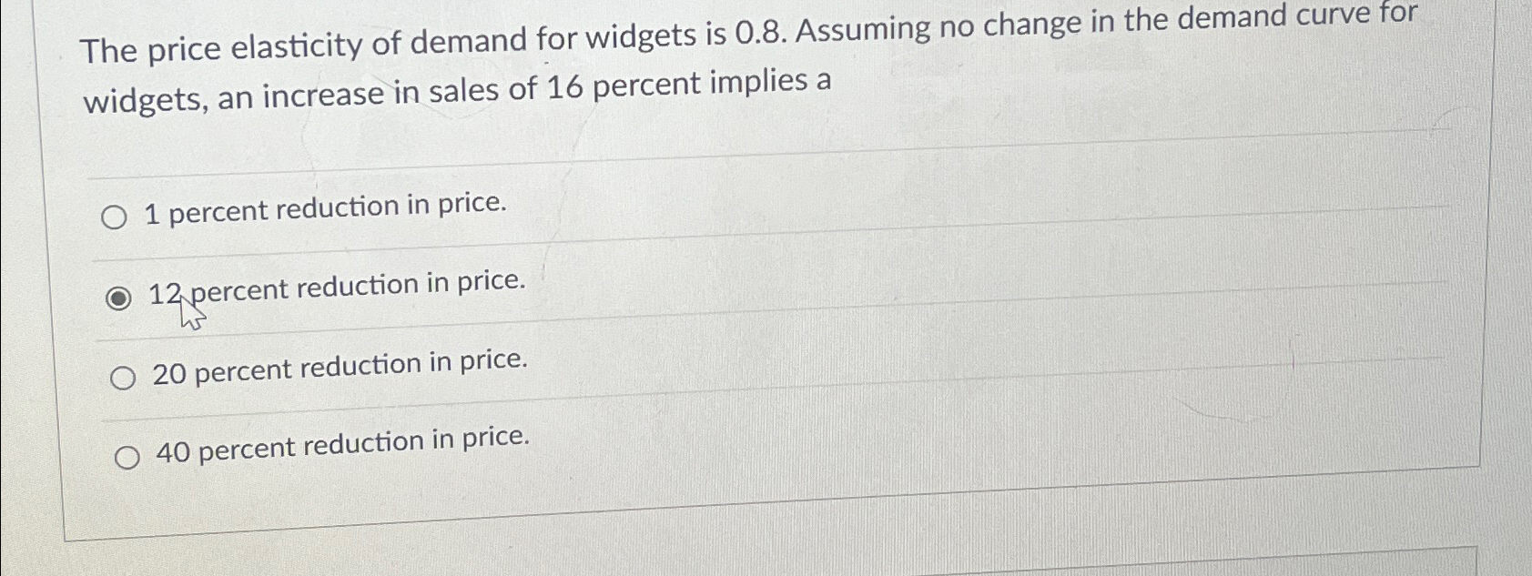 Solved The price elasticity of demand for widgets is 0.8 . | Chegg.com