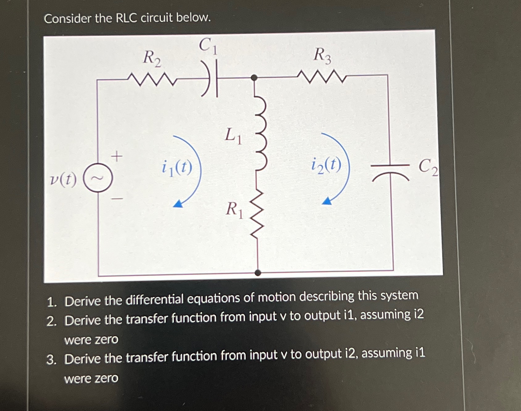 Solved Consider the RLC circuit below.Derive the | Chegg.com