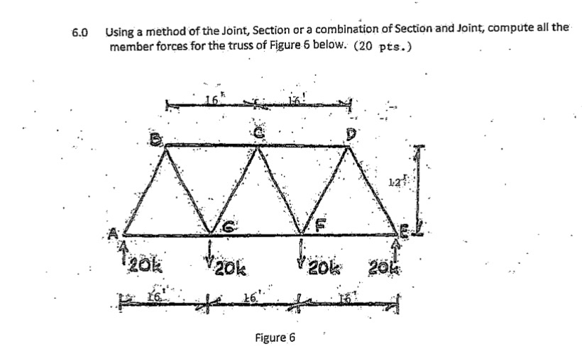 Solved 6.0 ﻿Using a method of the Joint, Section or a | Chegg.com