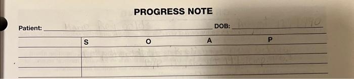 Solved 2. Accurately place the statements below into SOAP | Chegg.com