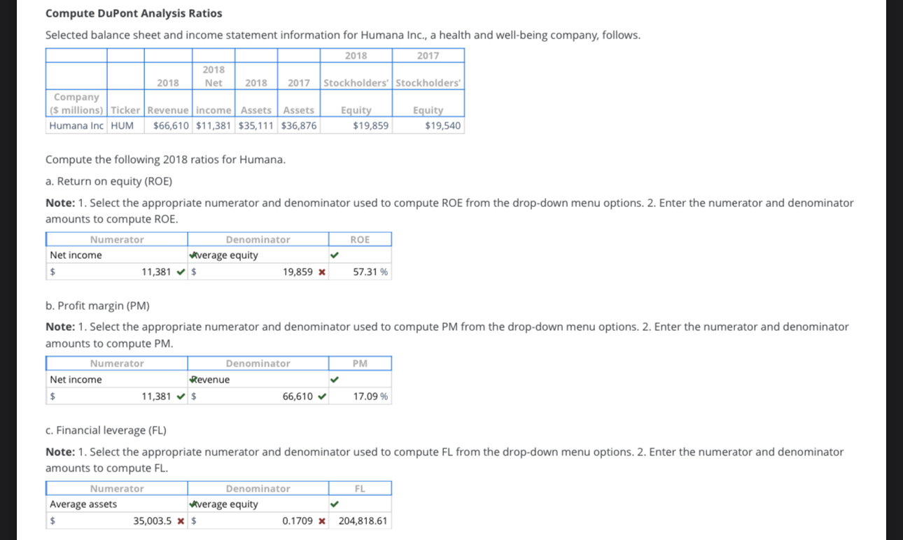 Solved Compute DuPont Analysis RatiosSelected balance sheet | Chegg.com