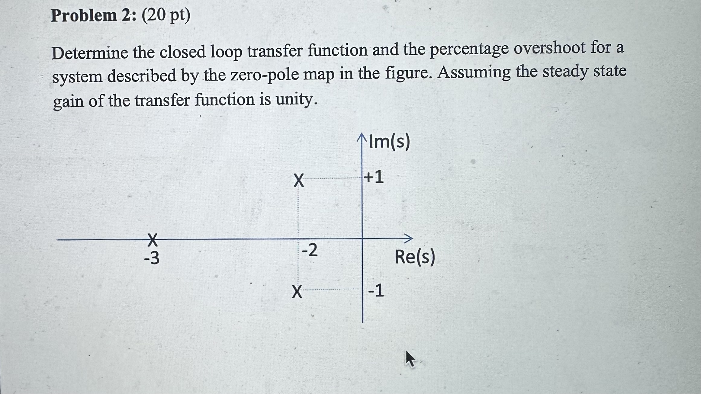Solved Problem 2: (20pt)Determine the closed loop transfer | Chegg.com