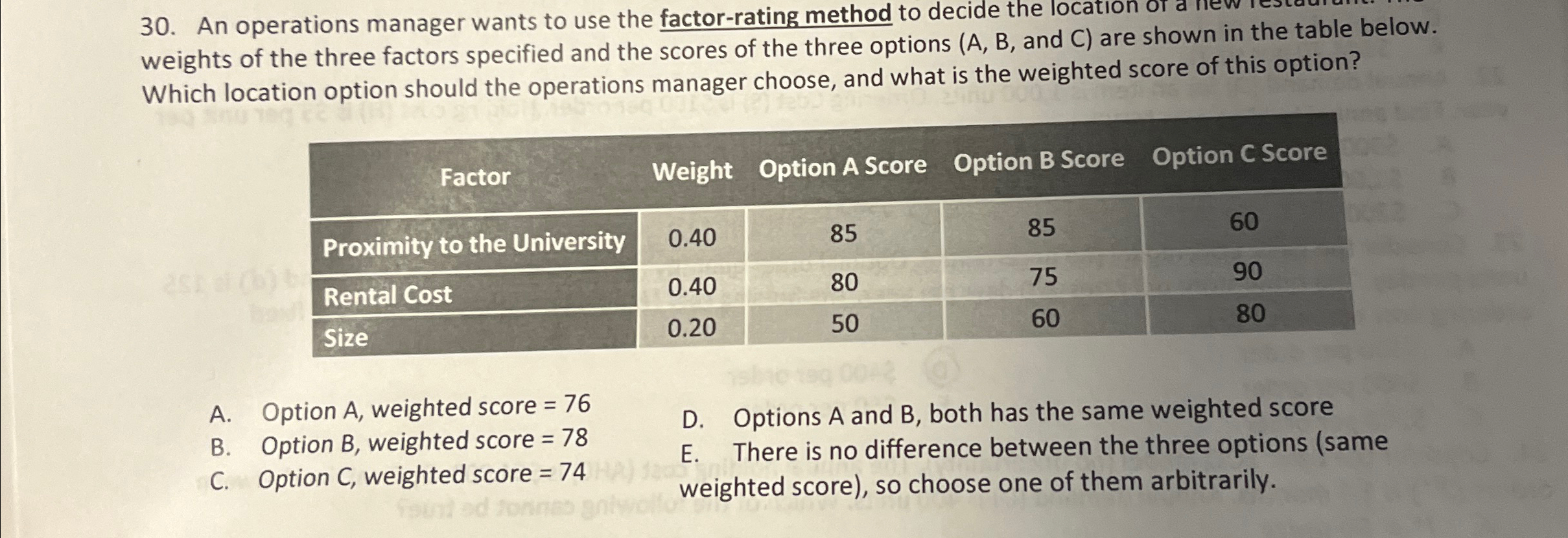 Solved An operations manager wants to use the factor-rating | Chegg.com