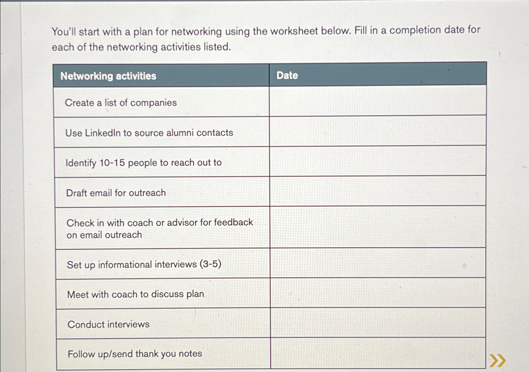 Solved You'll start with a plan for networking using the | Chegg.com
