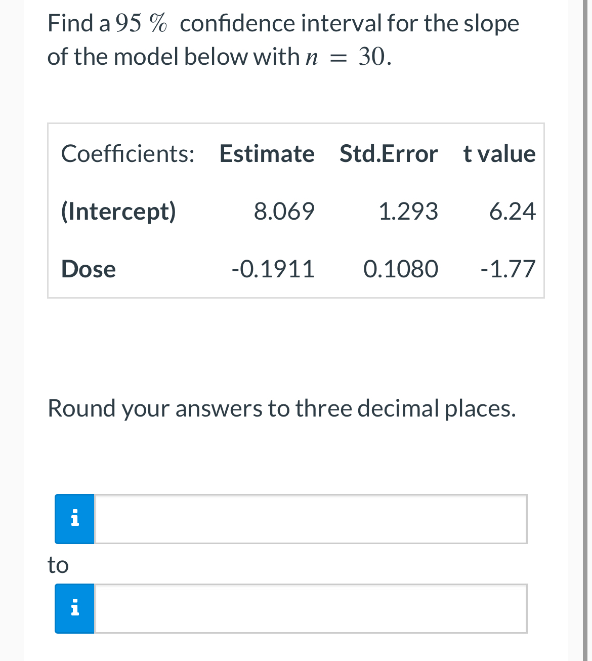 Solved Find a 95% ﻿confidence interval for the slope of the | Chegg.com