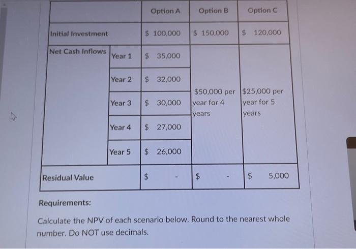 Solved XYZ Manufacturing Corporation wants to purchase new | Chegg.com