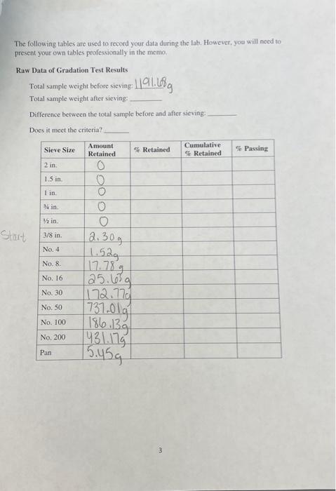 Solved The following tables are used to record your data | Chegg.com