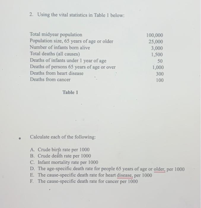 Solved 2. Using the vital statistics in Table 1 below: Table | Chegg.com