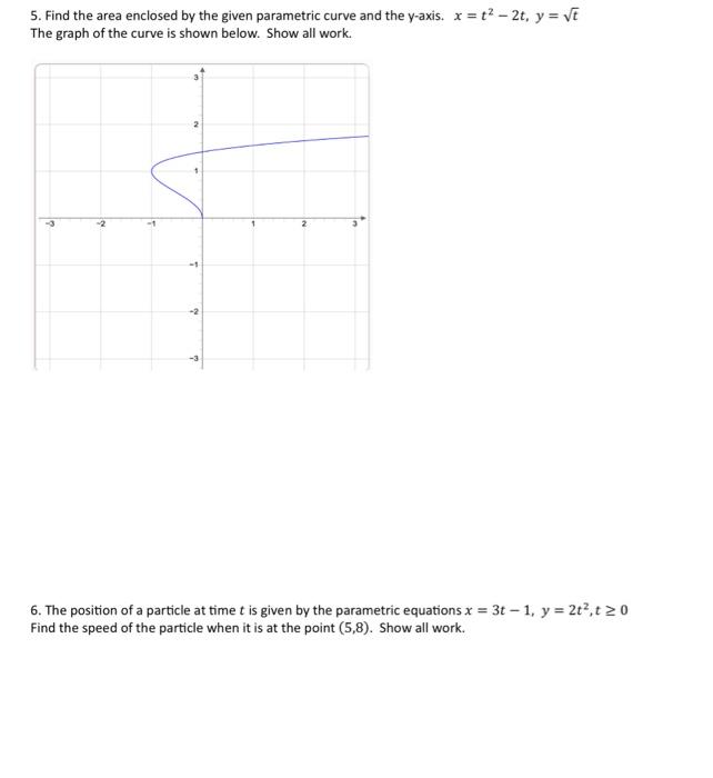 Solved 5. Find the area enclosed by the given parametric | Chegg.com