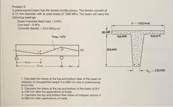 Solved Problem 2: A pretensioned beam has the tendon profile | Chegg.com