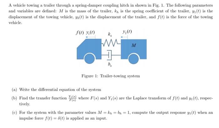 Solved A vehicle towing a trailer through a spring-damper | Chegg.com