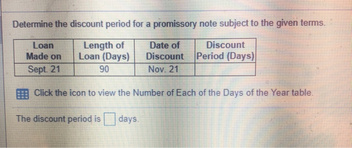Solved Determine the discount period for a promissory note | Chegg.com