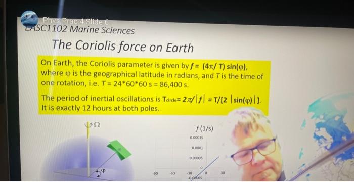 On Earth, the Coriolis parameter is given by | Chegg.com