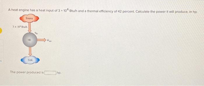 Solved A heat engine has a heat input of 3 * 104 Btu/h and a | Chegg.com