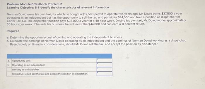 Solved Problem: Module 6 Textbook Problem 2 Learning | Chegg.com