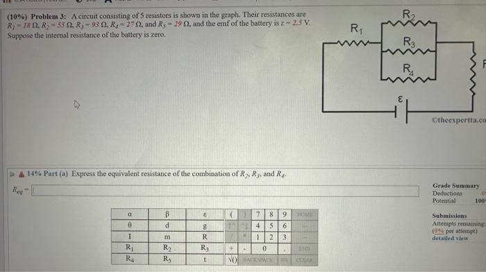 Solved (10\%) Problem 3: A circuit consisting of 5 resistors | Chegg.com