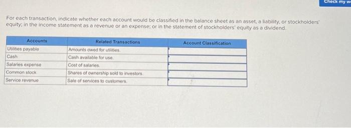 Solved For each transaction, indicate whether each account | Chegg.com