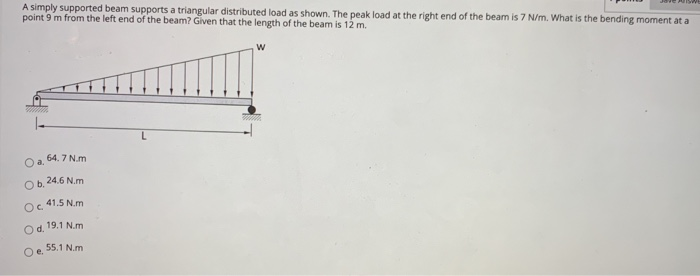 Solved A simply supported beam supports a triangular | Chegg.com