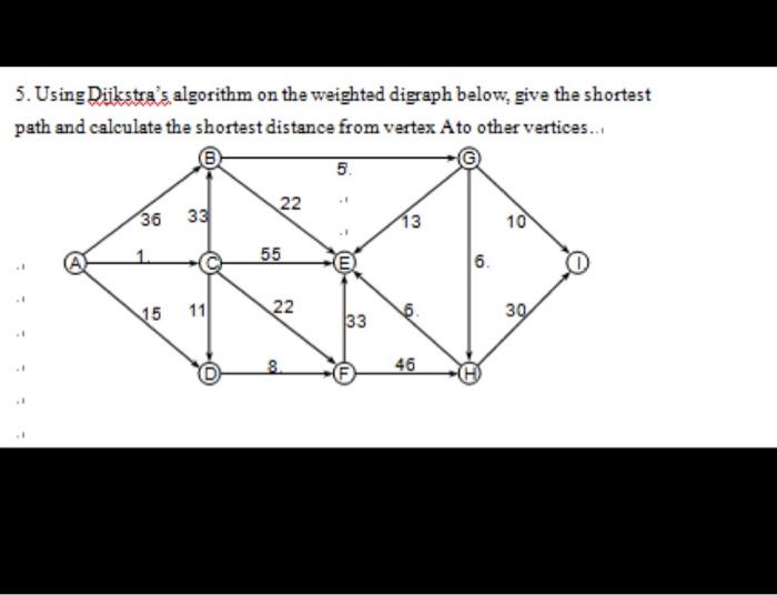Solved 5. Using Dijkstra's algorithm on the weighted digraph | Chegg.com