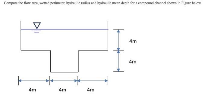 Solved Compute the flow area, wetted perimeter, hydraulic | Chegg.com