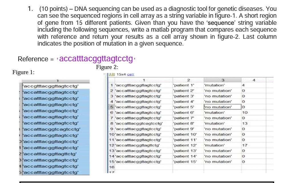 Solved 1. (10 points) - DNA sequencing can be used as a | Chegg.com