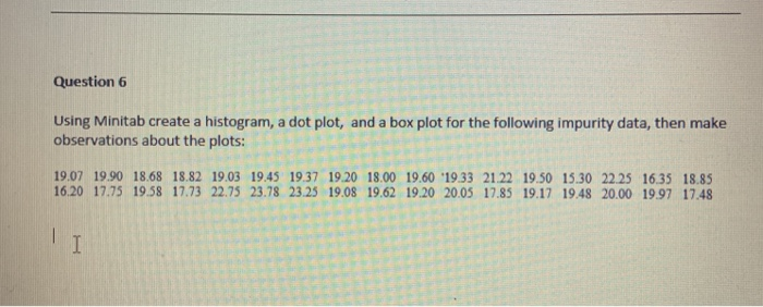 Solved Question 6 Using Minitab create a histogram, a dot | Chegg.com