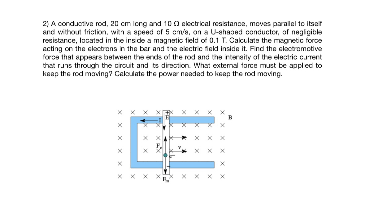 Solved A conductive rod, 20cm ﻿long and 10Ω ﻿electrical | Chegg.com
